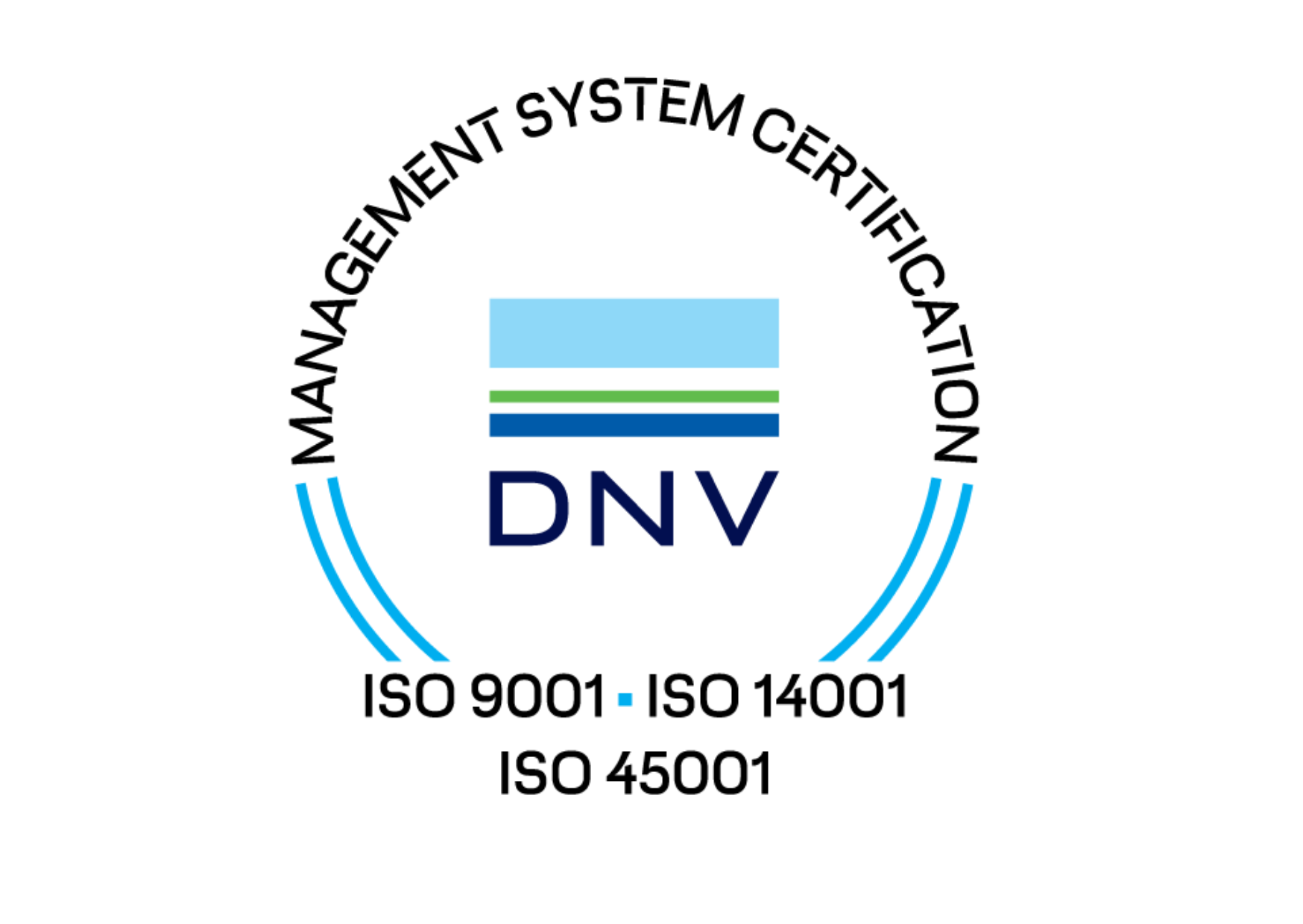 International ISO certification for KSBR’s management system | Keski ...